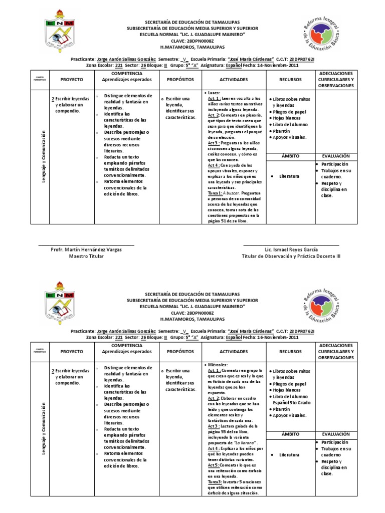 Planeación Español | Lectura (proceso) | Educación primaria