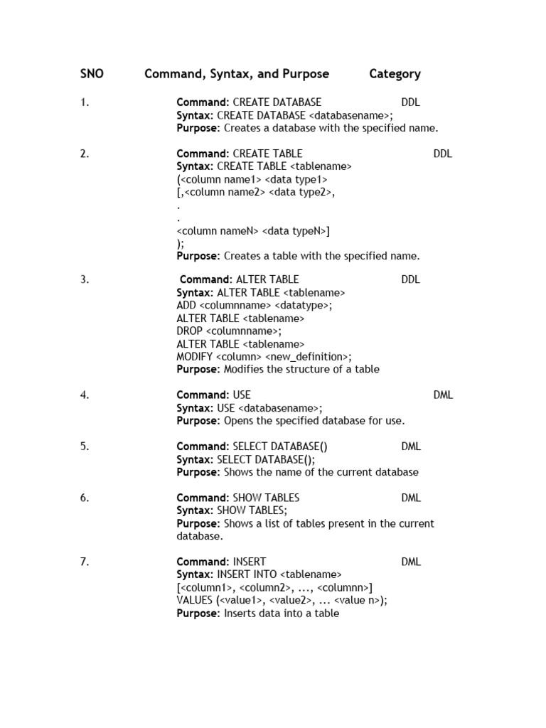 SQL Commands | Download Free PDF | Data Management Software | Software Design