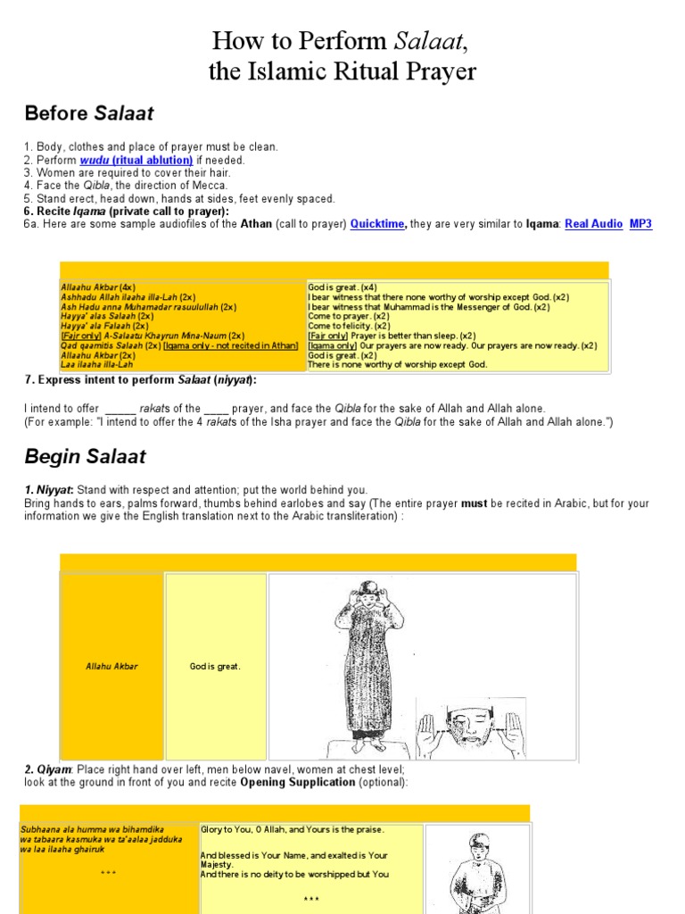 A Comprehensive Guide to Performing Salaat, the Five Daily Prayers in ...