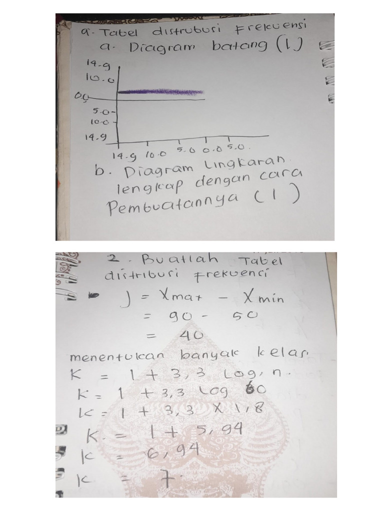 Diskusi Sesi 2 | PDF