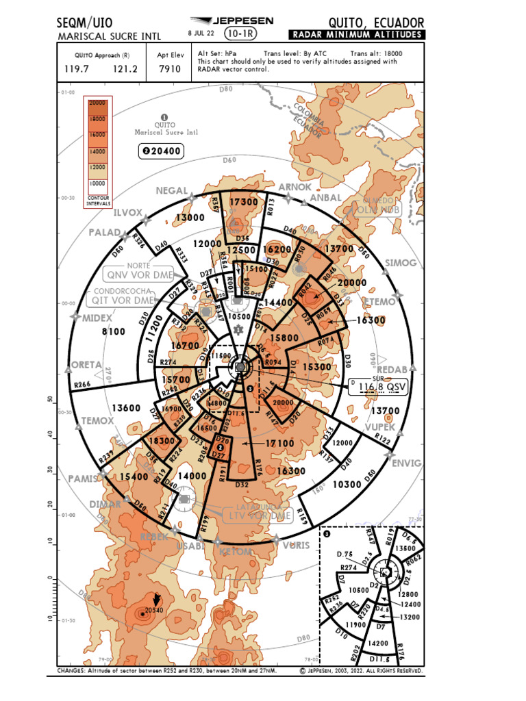 Seqm Jun 2023 | PDF | Avionics | Measuring Instrument