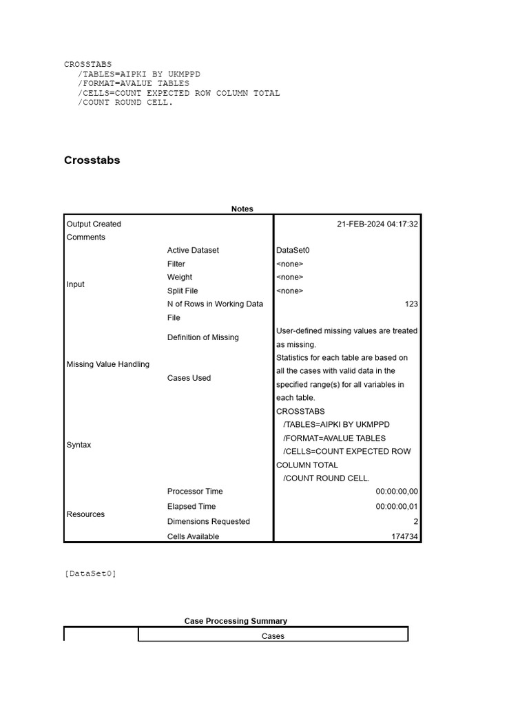 OUTPUT Crosstab | Download Free PDF | Computing | Computer Programming
