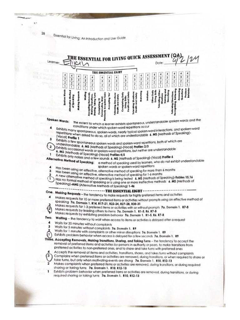 Essential For Living | PDF