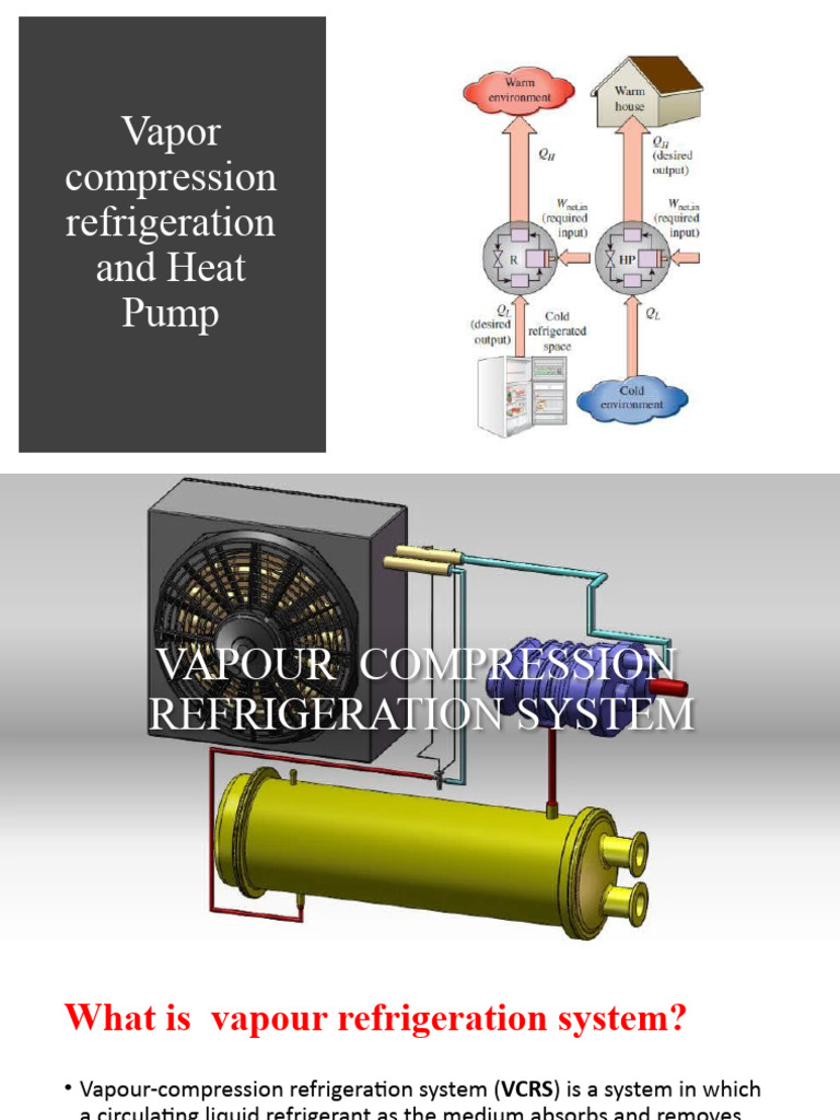 Overview of Vapour Compression Refrigeration | PDF | Evaporation ...