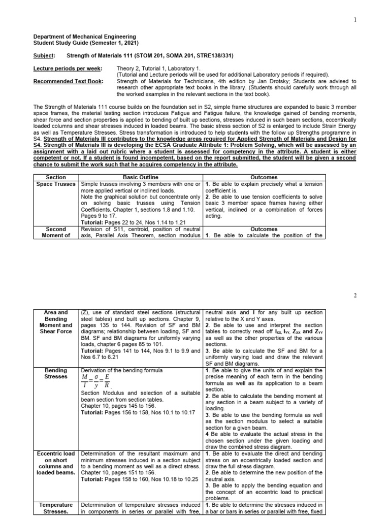 SM111 Study Guide SEM 1 2021 Landscape Version With Diff Margin | PDF ...