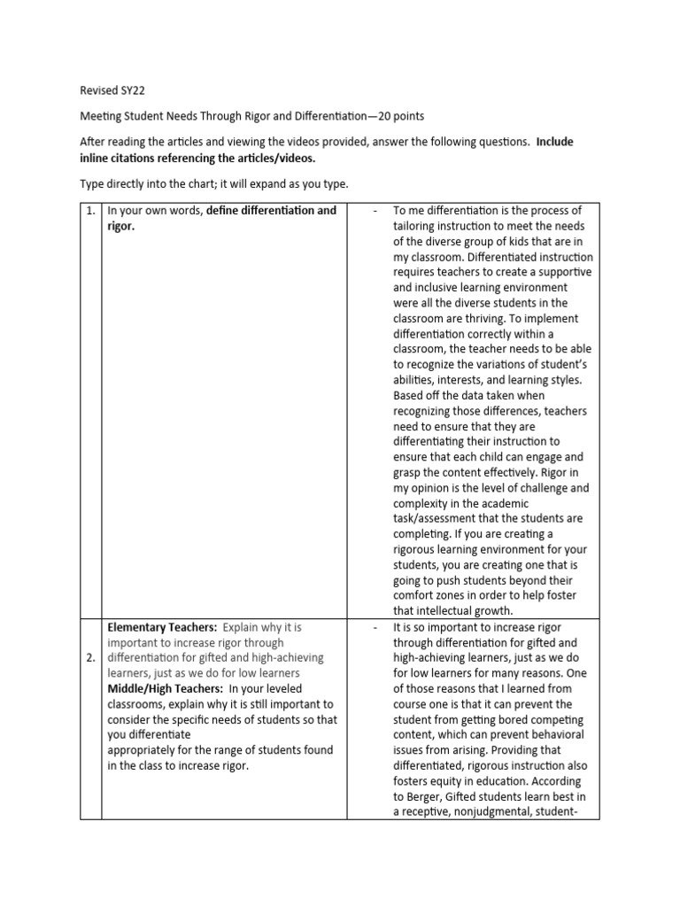 J Hemphill Meeting Student Needs Through Rigor and Differentiation Reflection 1 | PDF ...