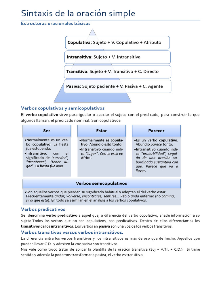 Sintaxis de La Oracion Simple 1 | PDF | Verbo | Asunto (gramática)