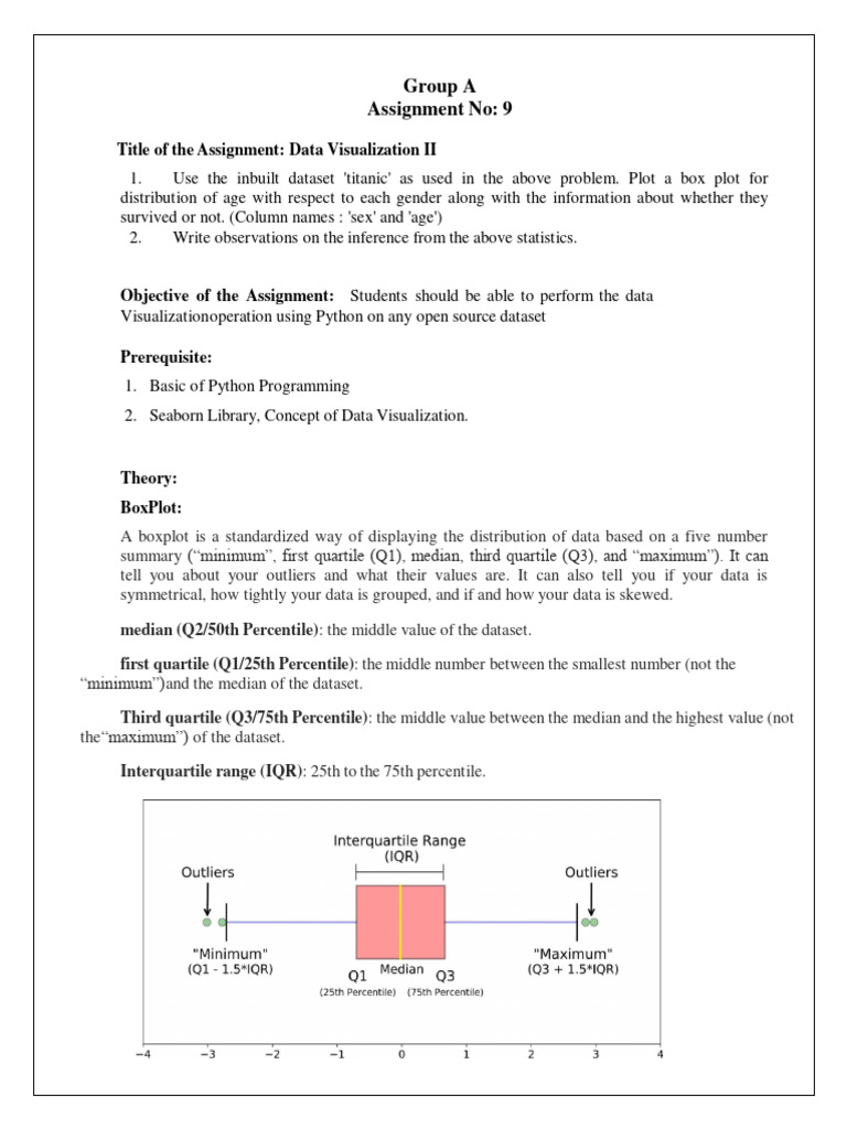 DSBDA Lab Assignment No 9 | PDF