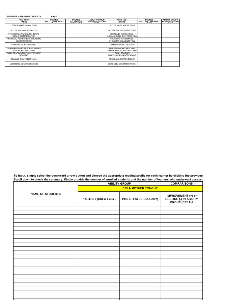 Grade 1 Class Profile K 3 Felt Pre and Post Assessment Scoresheet | PDF ...