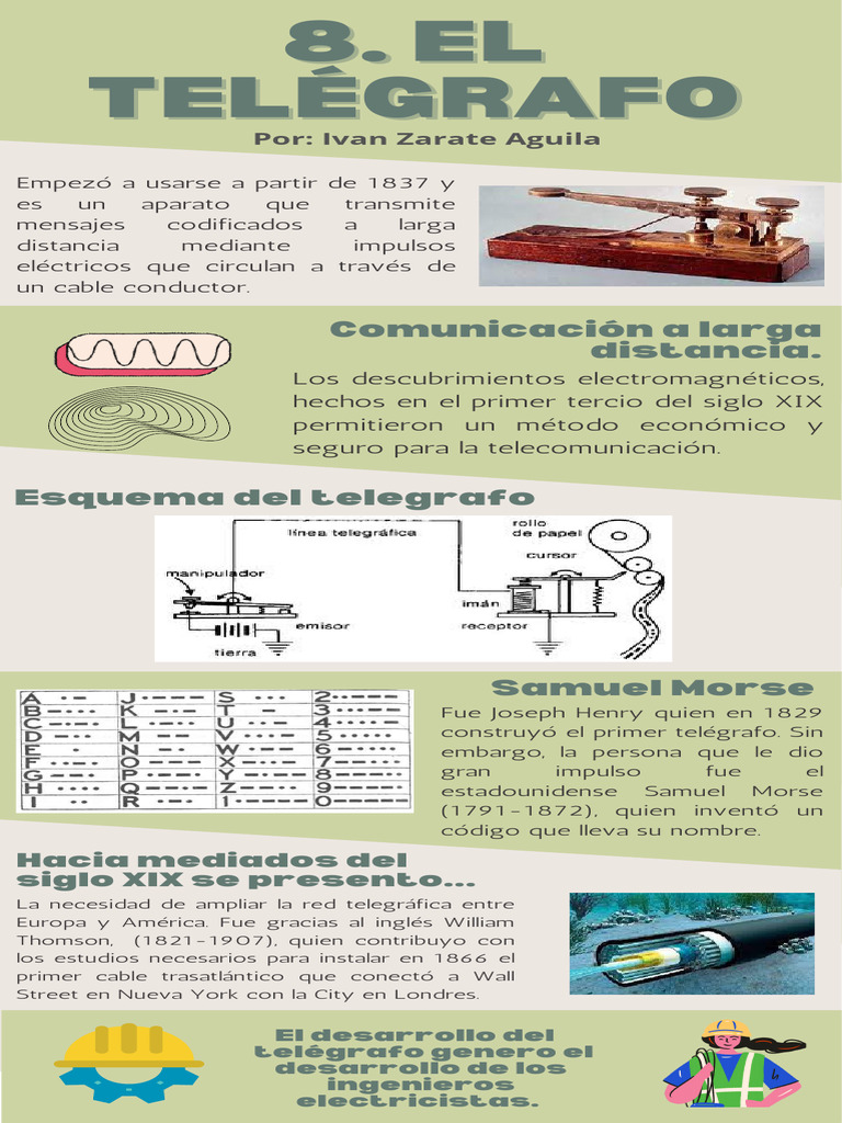 El Telegrafo Infografia IvAn ZA | PDF