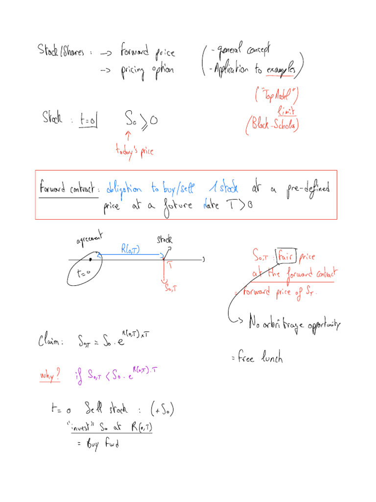 Binomial Model Exercices - Finance | PDF | Option (Finance) | Valuation ...