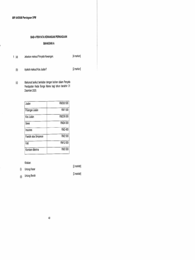 132 2021 Perniagaan 43 52 Pdf