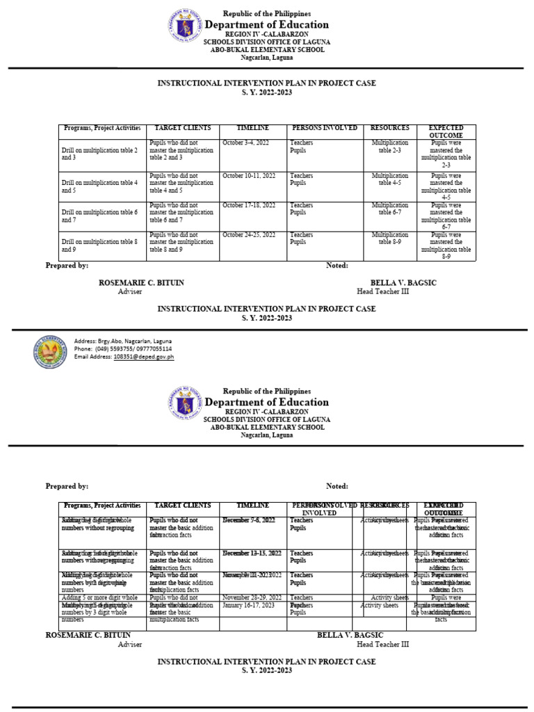 Intervention-Form - PROJECT CASE | PDF | Multiplication | Mathematical ...
