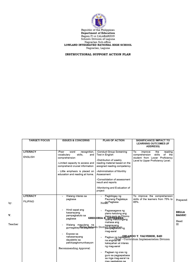 ABES Instructional Support Plan | PDF | Reading Comprehension ...