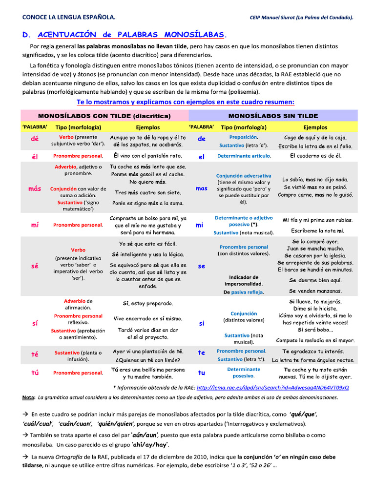 Acento Diacrítico | PDF