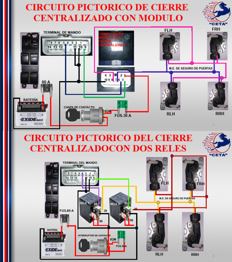 Circuito de Cierre Centralizado. | PDF