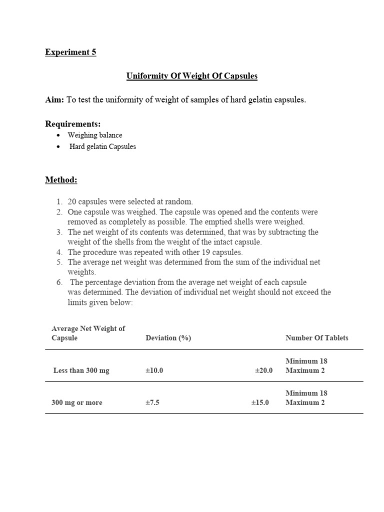 Capsule Weight | PDF | Tablet (Pharmacy) | Weight