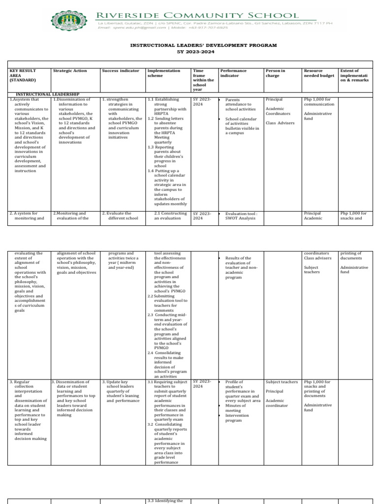 Instructional Leaders Development Program | Download Free PDF ...