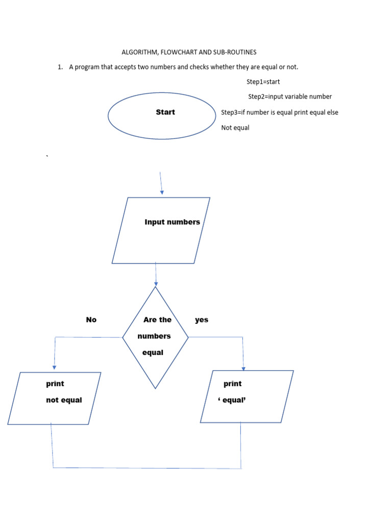 ALGORITHM | Download Free PDF | Applied Mathematics | Algorithms