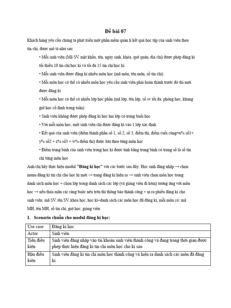 Pha Phân Tích | PDF