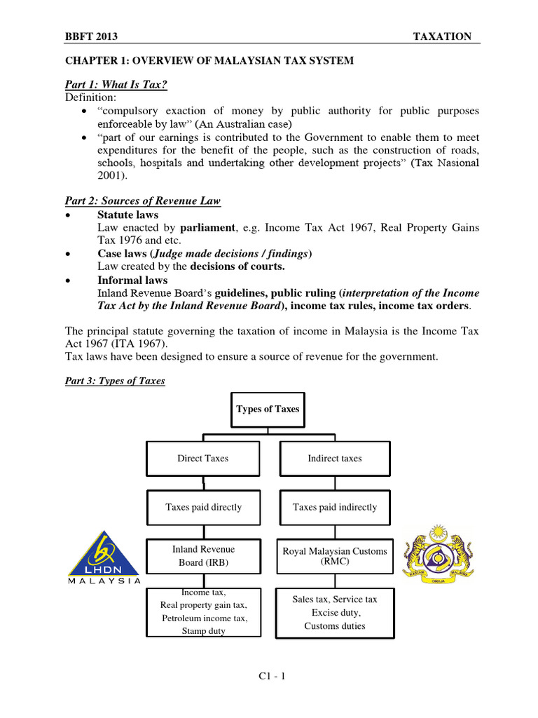 Chapter 1 Overview of Malaysian Tax System | PDF | Taxes | Income Tax Chapter 1 Overview of Malaysian Tax System | PDF | Taxes | Income Tax