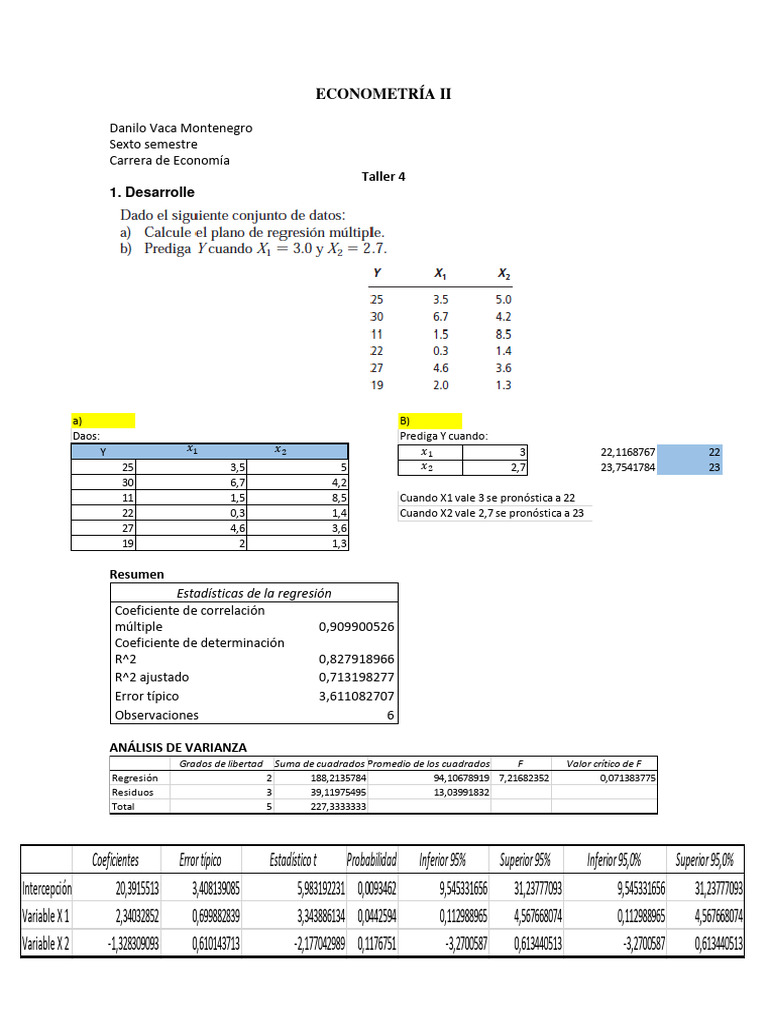 Danilo_Vaca_Taller_No._4_Econometria_II | PDF | Coeficiente de determinación | Estadísticas ...