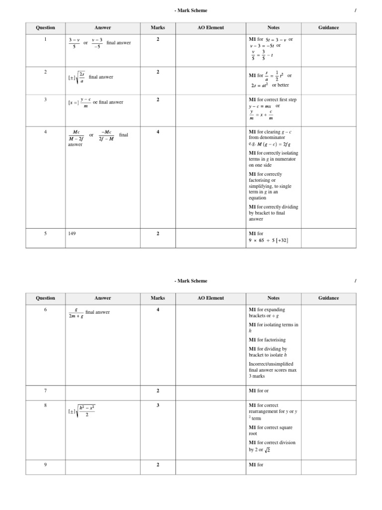 Changing The Subject - Marking Schene | PDF | Mathematics | Arithmetic
