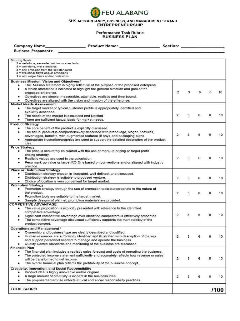 3 - Business Plan Business Pitch Rubric 2023 24 | PDF | Competitive ...