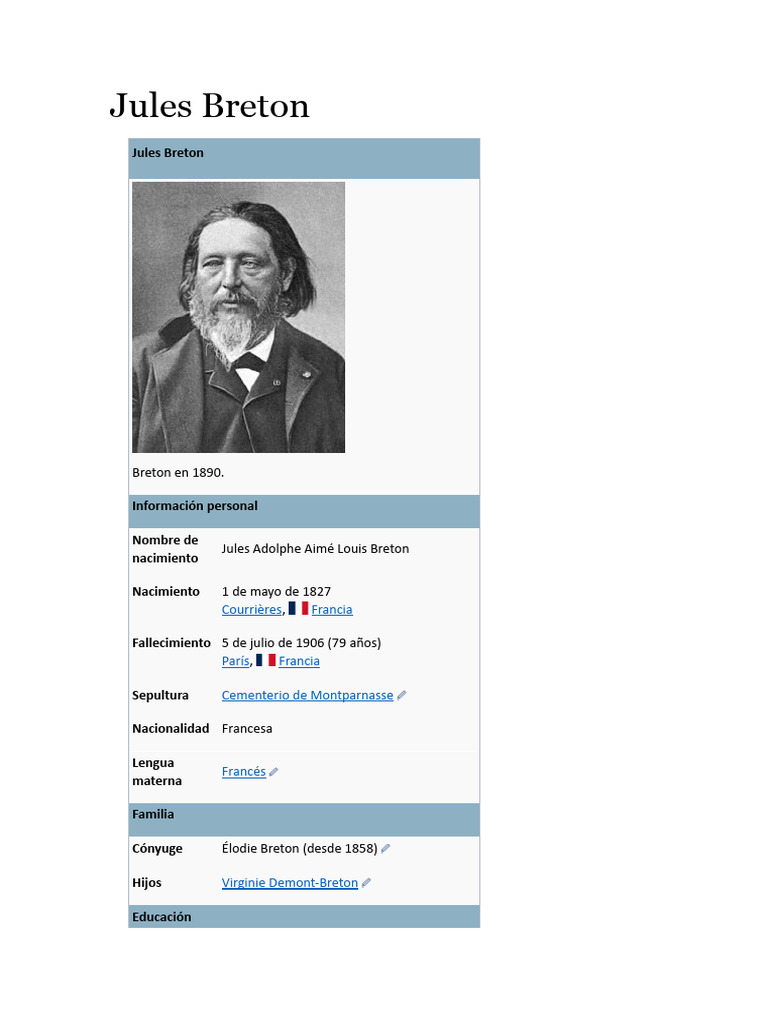 Jules Breton | PDF | Movimientos de arte