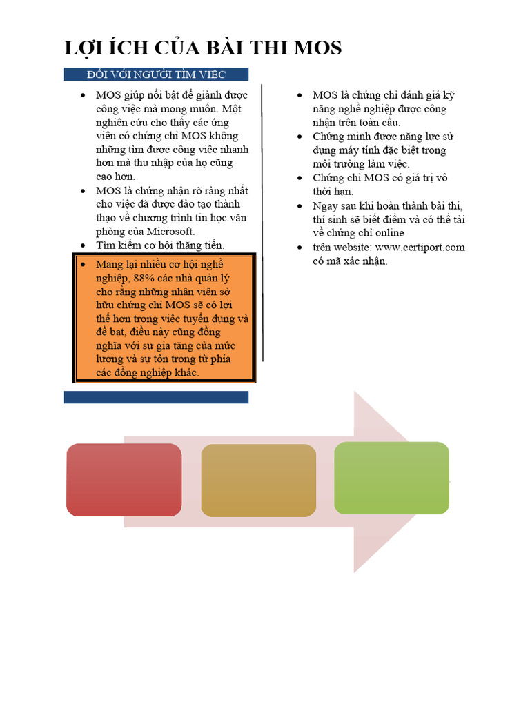 L I Ích C A Bài Thi Mos | PDF