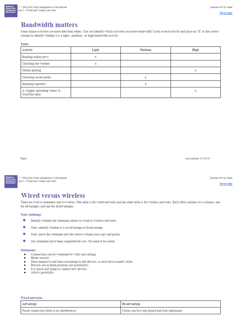 A1 Worksheet - Lesson Activities Worksheet Answered Week 9 | PDF | Internet | Wireless Network
