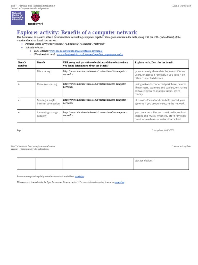 A1 Worksheet - Explorer Task - Benefits of A Computer Network Answered | PDF | Computer Network ...