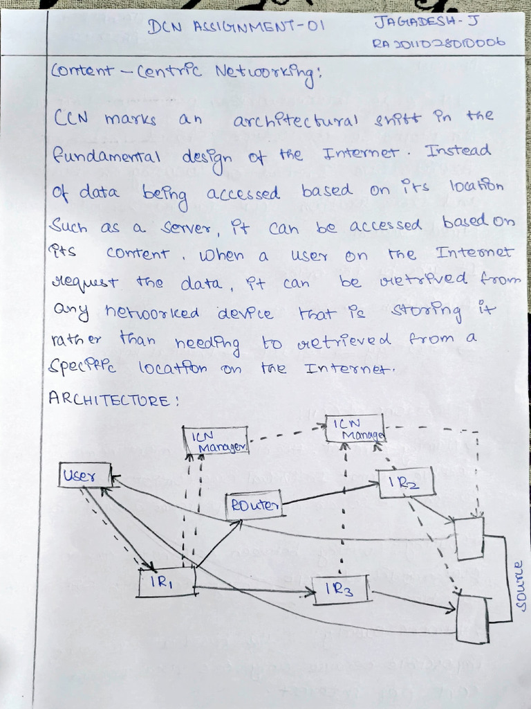 DCN Assignment 01 | PDF | Network Architecture | Telecommunications