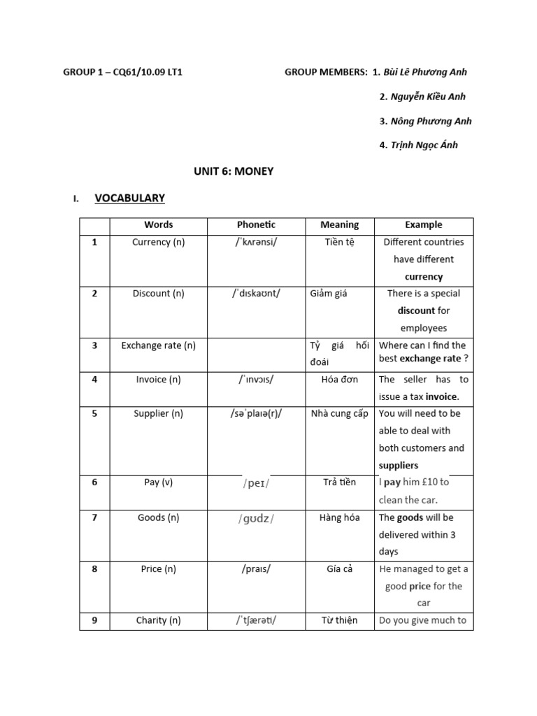 Group 1 Unit 6 1 Pdf Cost Of Living Economies