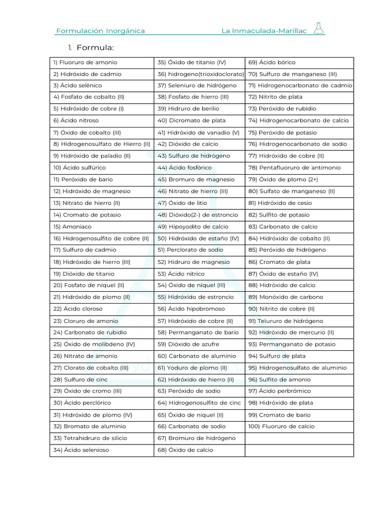 Ejercicios de formulación inorgánica | PDF | Hidróxido | Ácido
