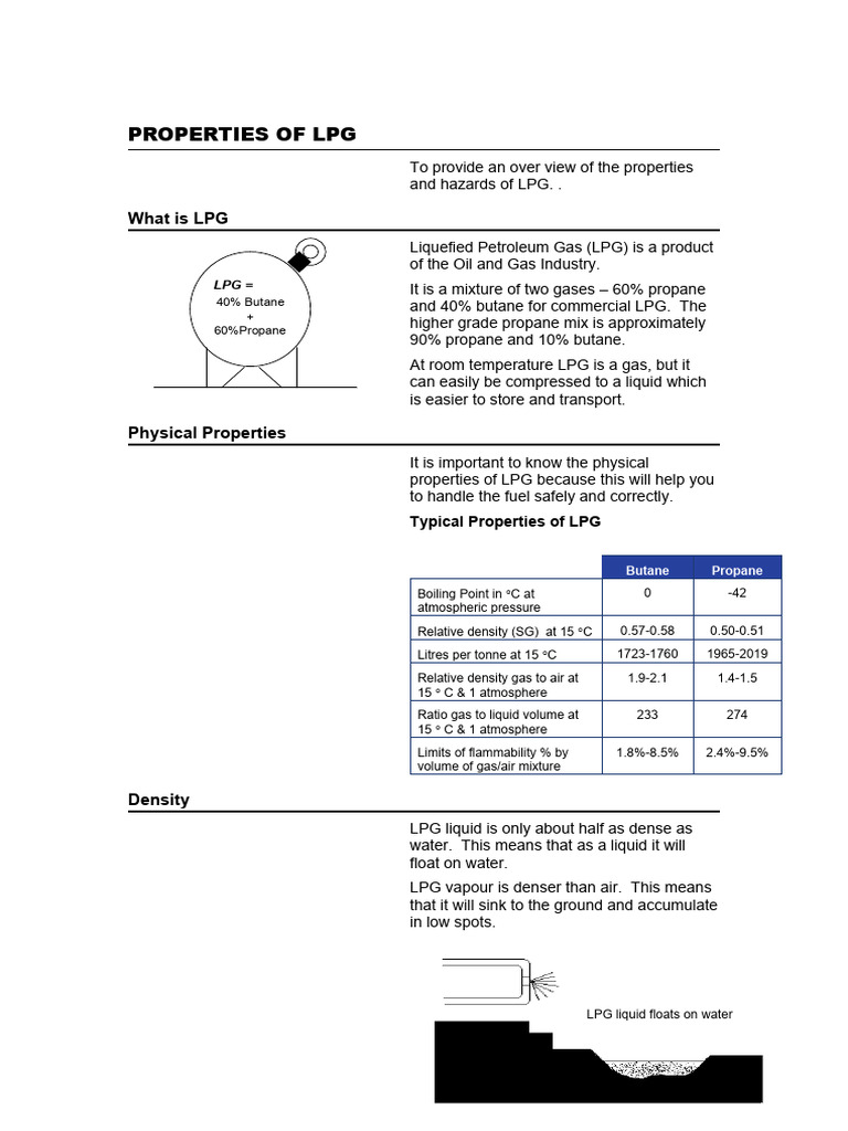 Properties of LPG 1 | PDF | Liquefied Petroleum Gas | Propane