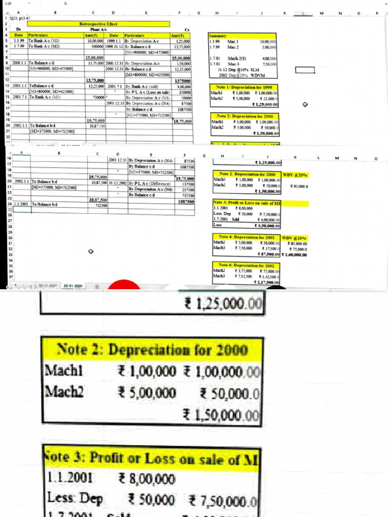 Retrospective Effect | Download Free PDF | Corporations | Financial ...