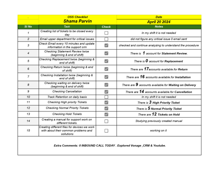 OSS Daily Task Checklist Overview | PDF | Computing | Software