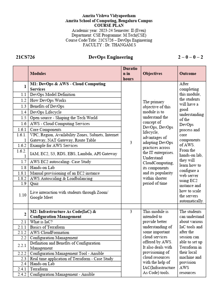 21CS726 Technology Elective - DevOps Engineering - Courseplan | PDF | Amazon Web Services ...