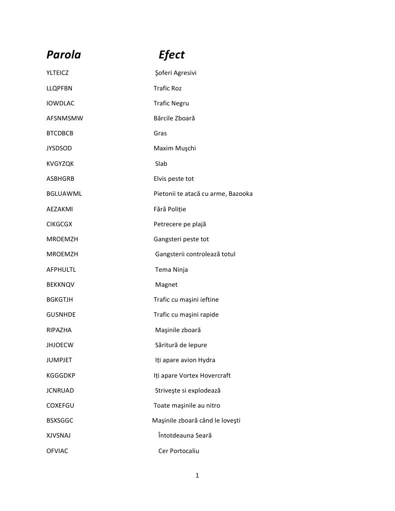 Coduri GTA San Andreas