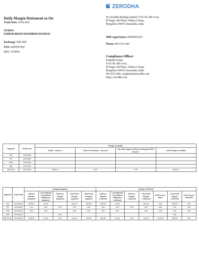 Daily Margin Statement 18/04/2024 | PDF | Money | Stock Market