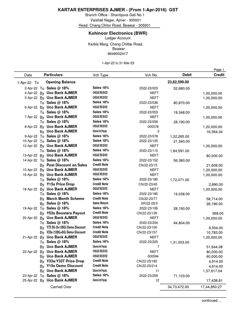 Kohinoor 22 23 | PDF | Debits And Credits | Cheque