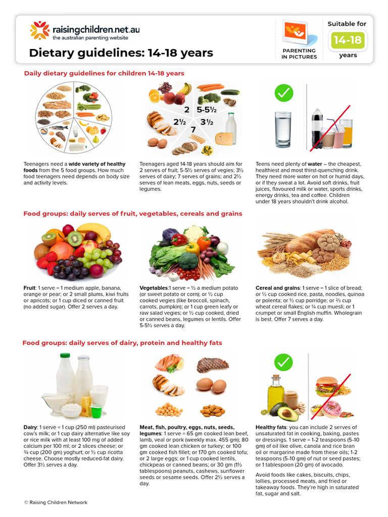 Dietary Guidelines 14 18 Years | PDF | Vegetables | Fruit