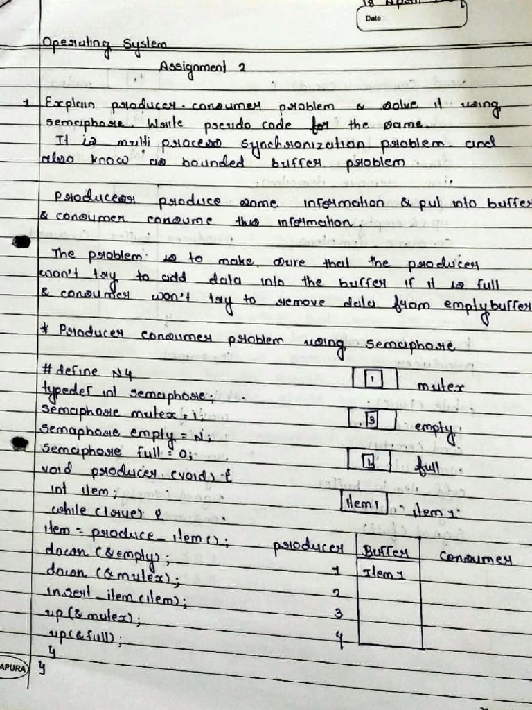 OS_ASS_2 | PDF | Concurrency (Computer Science) | Synchronization