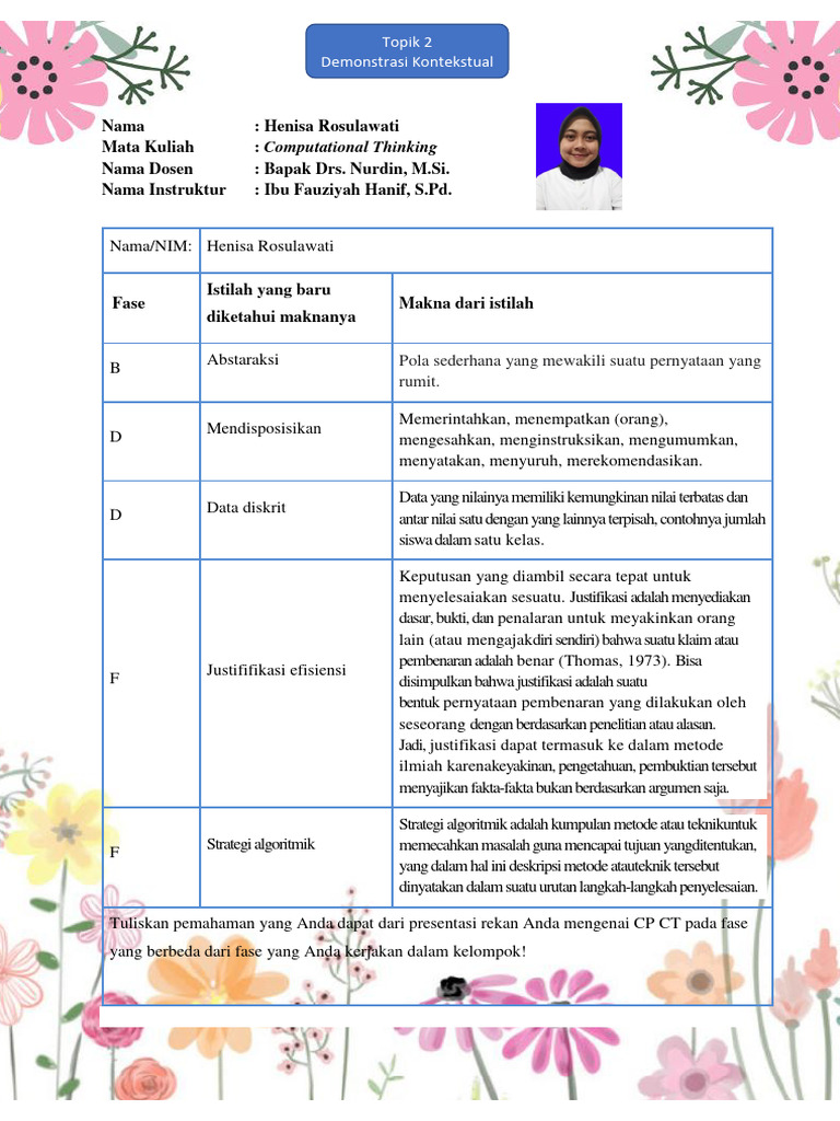 Henisa Rosulawati - Demonstrasi Kontekstual - Topik 2 - CT | PDF