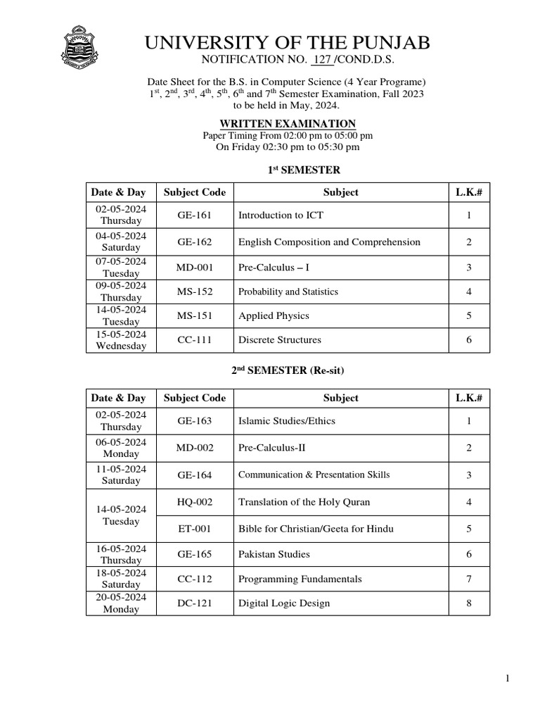 Date Sheet For The BS in Computer Science 4 Year Programe 1st 2nd 3rd 69039 | PDF | Computing ...