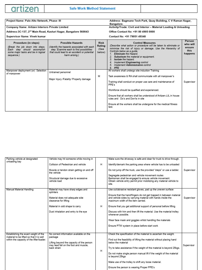07 SWMS - Material Loading and Unloading | PDF | Personal Protective ...