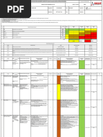 Pip STF05501 Ladders July 2018 | PDF | Specification (Technical ...