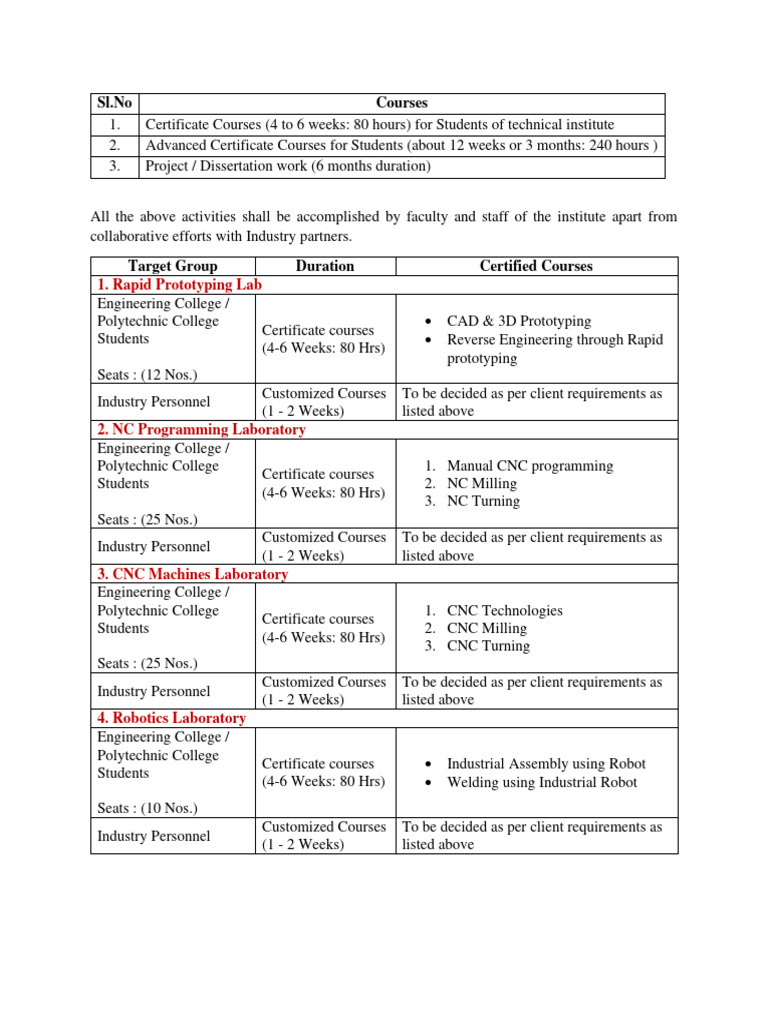SL - No Courses: 1. Rapid Prototyping Lab | PDF | Numerical Control | Automation