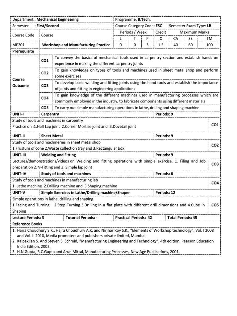 Workshop Syllabus | PDF